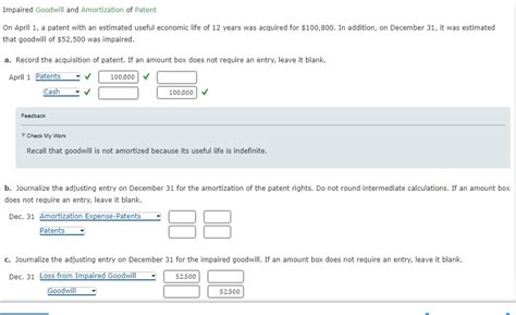 Solved Impaired Goodwill And Amortization Of Patent On April