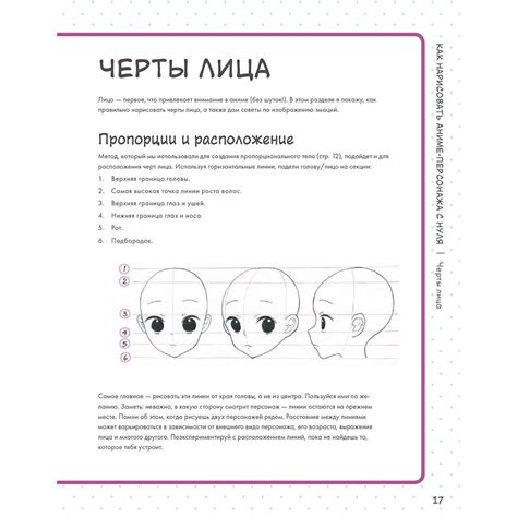Как нарисовать аниме персонажа с нуля пошаговые мастер классы для ...