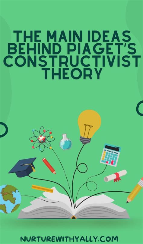Constructivist Learning Artofit