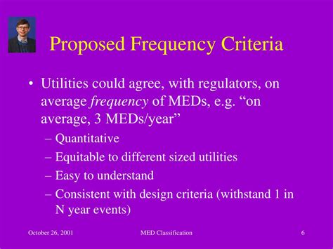 Ppt Major Event Day Classification Powerpoint Presentation Free Download Id2788438 Ppt Major Event Day Classification Powerpoint Presentation Free Download Id2788438