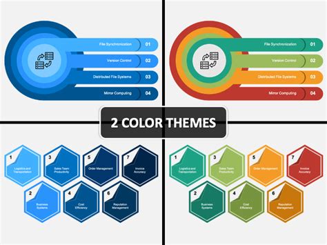 Data Synchronization PowerPoint And Google Slides Template PPT Slides