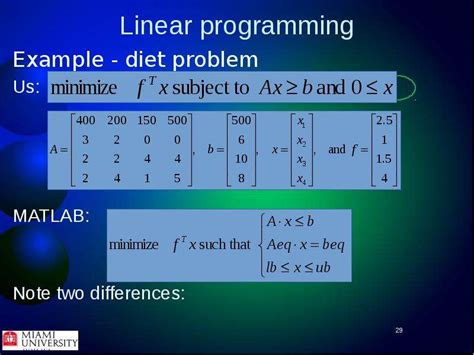 Matlab Linear Programming презентация доклад проект скачать
