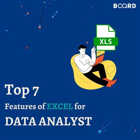 Excel Dataanalyst Dataanalytics Exceltips Exceltricks Trending