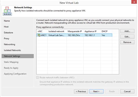 Veeam Datalabs Overview How To Leverage Your Data Domalab