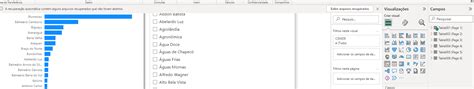 D Vida Power Bi Dashboard Power Bi Visualizando Dados