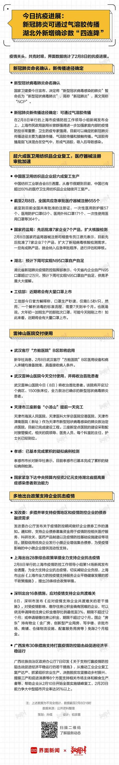 Jiemian Global