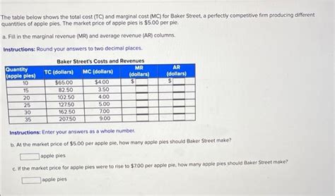 solved the table below shows the total cost tc and