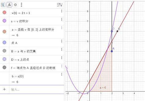 sinx泰勒展开 泰勒公式的哲学意义与敏捷研发 csdn博客