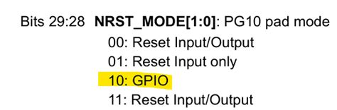 Solved Possible To Disable External Reset On Stm32g4