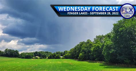 Finger Lakes Weather