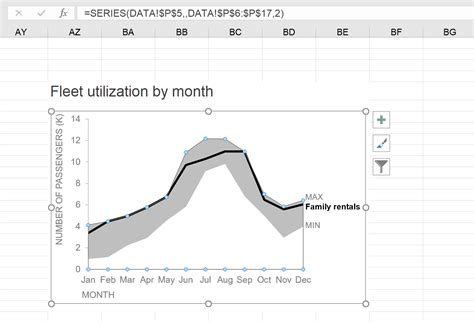 add line to chart excel how to make a line graph in excel