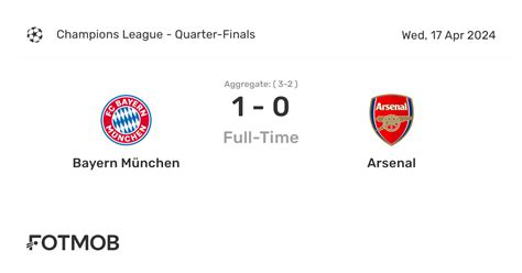 Bayern München Vs Arsenal Live Score Predicted Lineups And H2h Stats