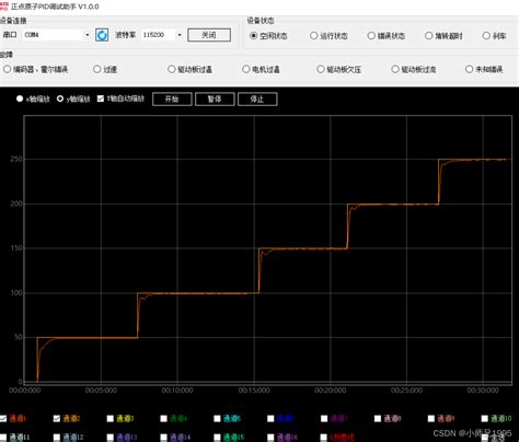 直流有刷电机闭环调速基于stm32f302r8x Nucleo Ihm07m1 Csdn博客