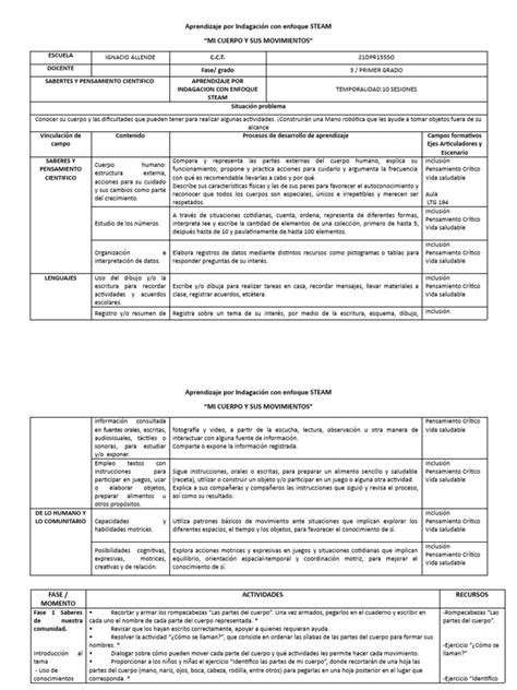 Mi Cuerpo Y Sus Movimientos Pdf Pensamiento Mano