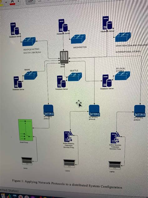 For This Assignment Design A Naming Scheme For All Chegg Com