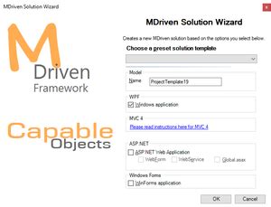 Documentation First MDriven Framework Project MDrivenWiki