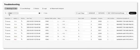 Troubleshoot Webex Calling Calls In Control Hub