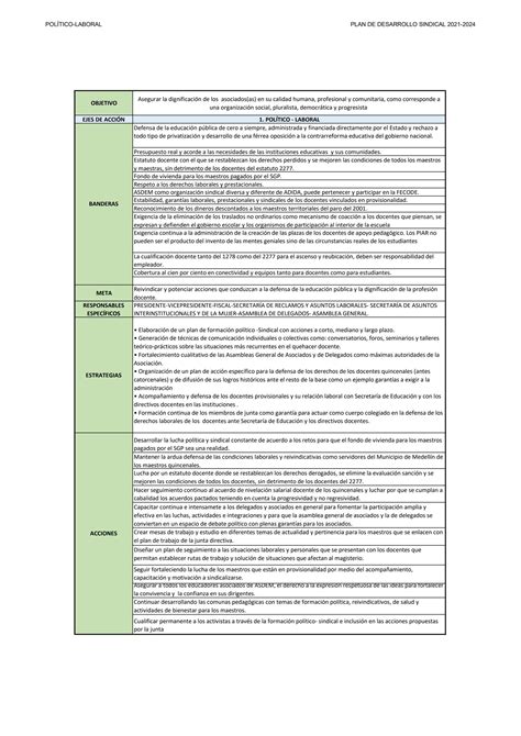 Plan De Desarrollo Sindical 2021 2024 By Asdem Issuu
