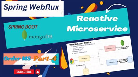 Reactive Microservice Spring Boot Jpa Part 4 Demo With Order