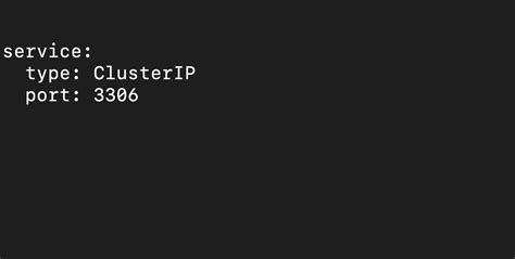 Introduction To Helm Package Manager For Kubernetes • Cloudsigma