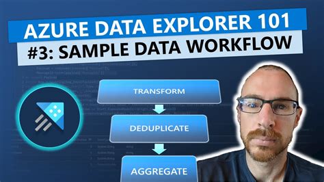 Adx Sample Data Workflow Youtube
