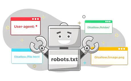 Robots Txt For SEO Understanding And Optimising Your File Sitecentre