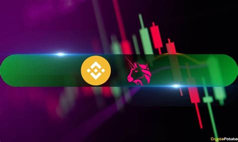 Bnb Charts 15 Month Peak Above 350 Uni Jumps 7 Following V4 Upgrade
