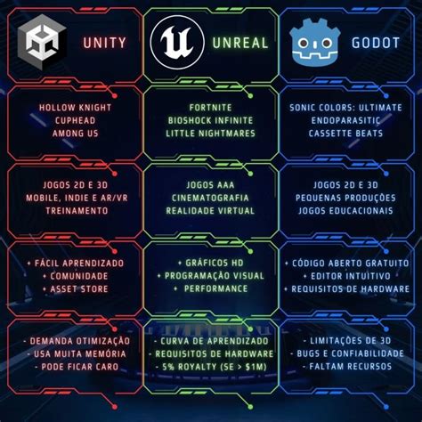 i putu arda paramtapa on linkedin 🎮 viktory game design 🎲 on instagram