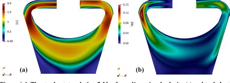 Figure 4 1 From Application Of Neams Codes To Capture Msr Phenomena Semantic Scholar