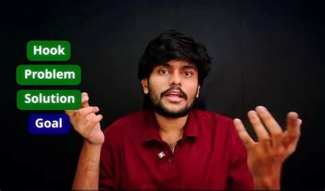 How To Grow On Linkedin With Swaroop Bro Deepika Sajja Posted On The