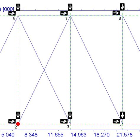 Geometry Of 2d Frame Structure Axes In Meters M The Bright Red