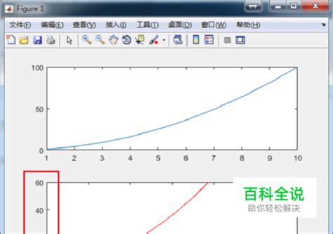 Matlab中怎么设置坐标范围 【百科全说】