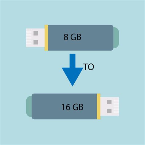 Inilah Cara Menambah Kapasitas Flashdisk Tamaphi