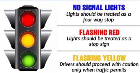 Indian Please Be Very Careful When Approaching Intersections There Are Still Numerous