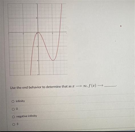 [answered] Use The End Behavior To Determine That As Xx F X Infinity 0 Kunduz