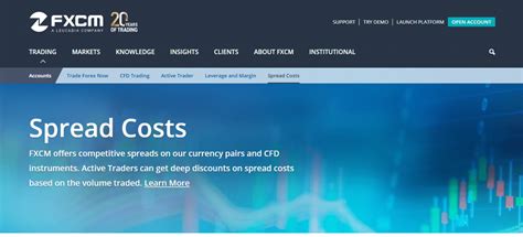 Is Fxcm A Safe Broker Forexfraud Review