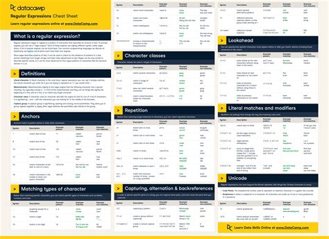 Regex Performance Benchmarks Across Programming Languages