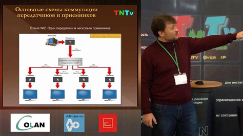 Ip Av —решения на базе оборудования Tntv Бюджетная серия Святослав