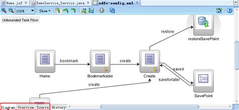 Jdeveloper 界面主要区域及功能介绍 Csdn博客