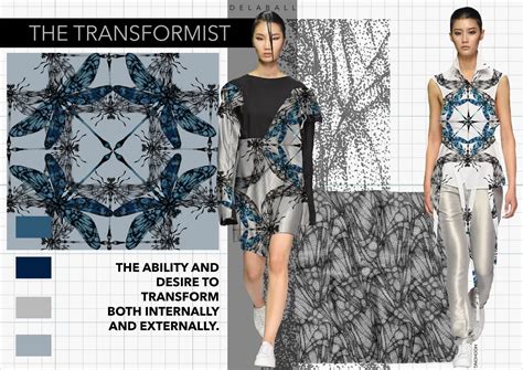 New Designers Presents 10 Fashion And Textiles Projects