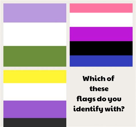 Describe The Difference Between Non Binary And Agender To Someone Who