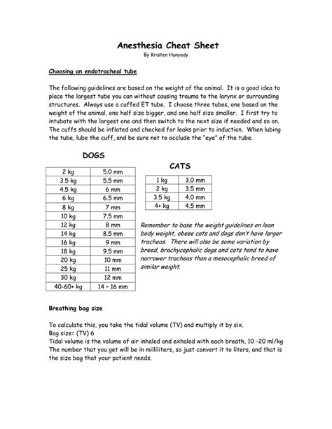 Anesthesia Cheat Sheet