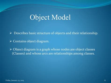 Some Basic Concepts Of Object Oriented Methodology Ppt