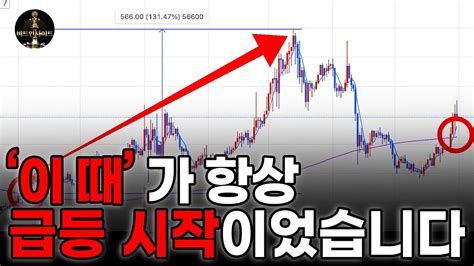 비트코인 상승 아직 끝나지 않았습니다 알트코인 미리 준비하세요 Youtube