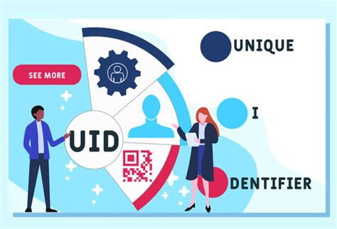 Uid Images Browse Stock Photos Vectors And Video Adobe Stock