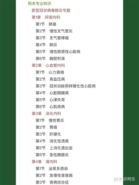 这个内科主治医师神经内科学考试题库必备干货！ 知乎