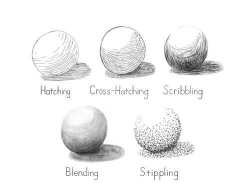Exercise Shading Of Spheres Drawing Is Seeing