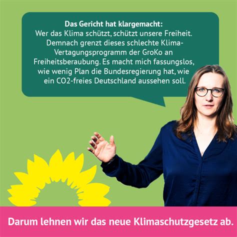 Neues Klimaschutzgesetz Grenzt An Freiheitsberaubung Lisa Badum