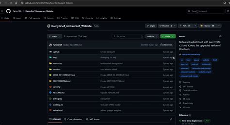How To Set Up Coolify In Aws Ec2 And Have The Power To Do Anything In
