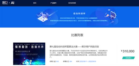 AI相关比赛汇总 知乎